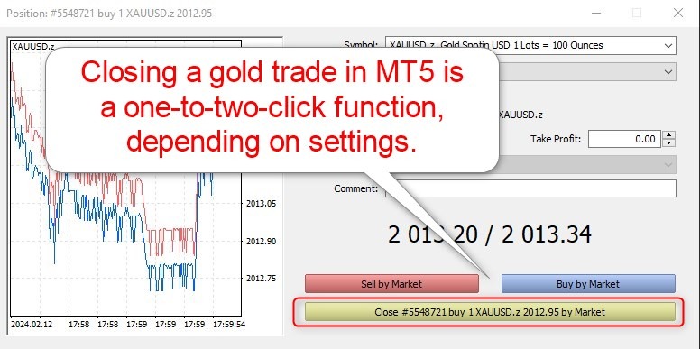 How to Trade Gold (XAUUSD) on MT5 - Updated [year, month]