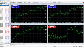 FP Markets Review - Updated [year]: Pros & Cons Revealed