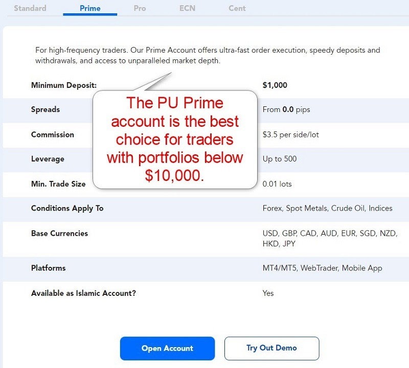 PU Prime Review [year] - Pros & Cons Revealed